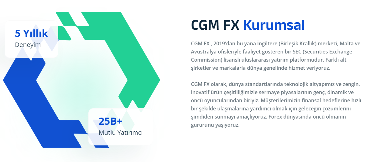 Cgm Fx Güvenilir Mi? Şikayetler & İnceleme - FX Şirketleri