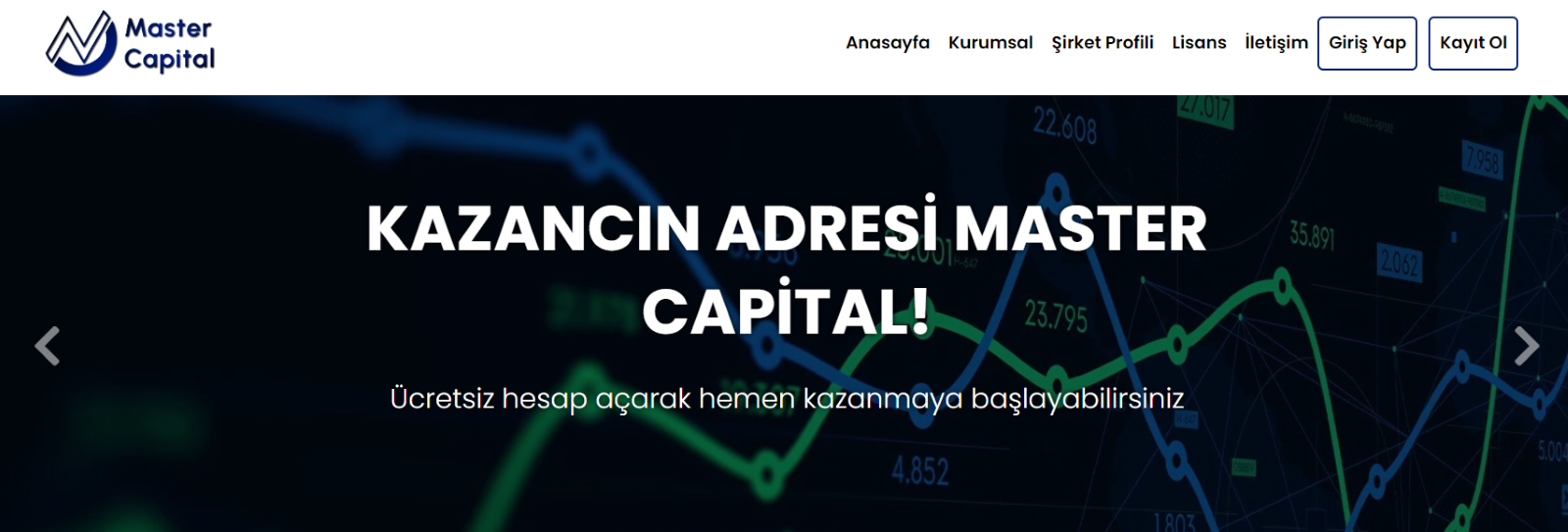 Master Capital Güvenilir Mi? Şikayetler & İnceleme - FX Şirketleri