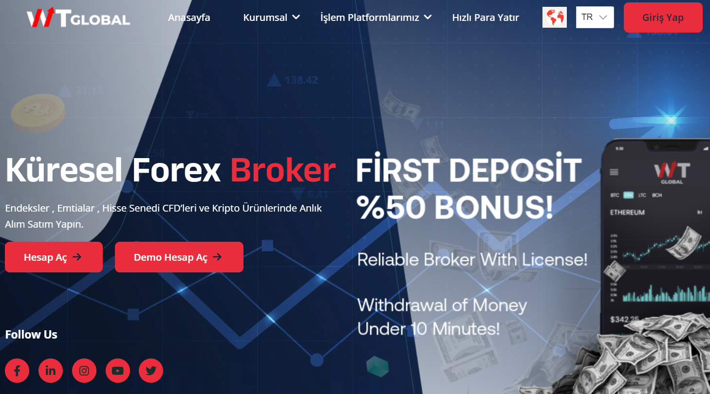 Wt Global Fx Güvenilir Mi? Şikayetler & İnceleme - FX Şirketleri
